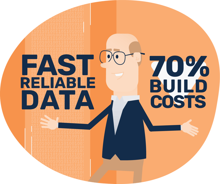 TimeXtender - The Data Estate Builder